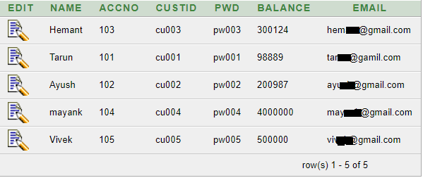 GitHub - tarunmankar/jsp-servlet-basic-bank-application: Simple bank ...