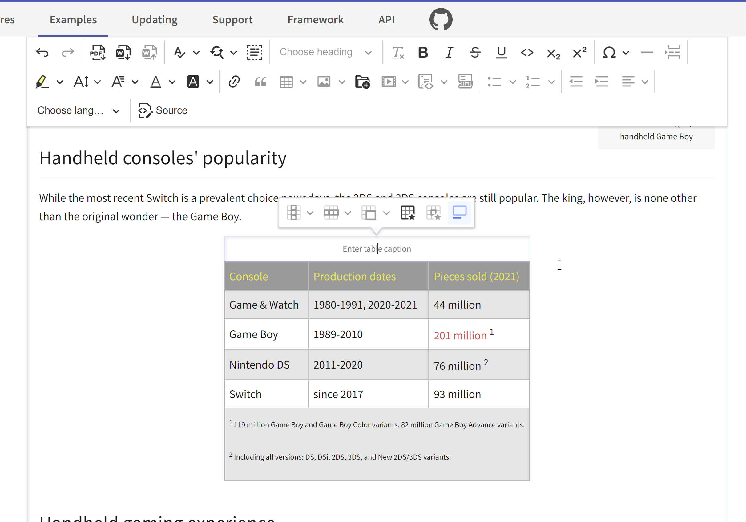 Table Caption Placement It Should Be On The Bottom · Issue 13241 · Ckeditor Ckeditor5 · Github