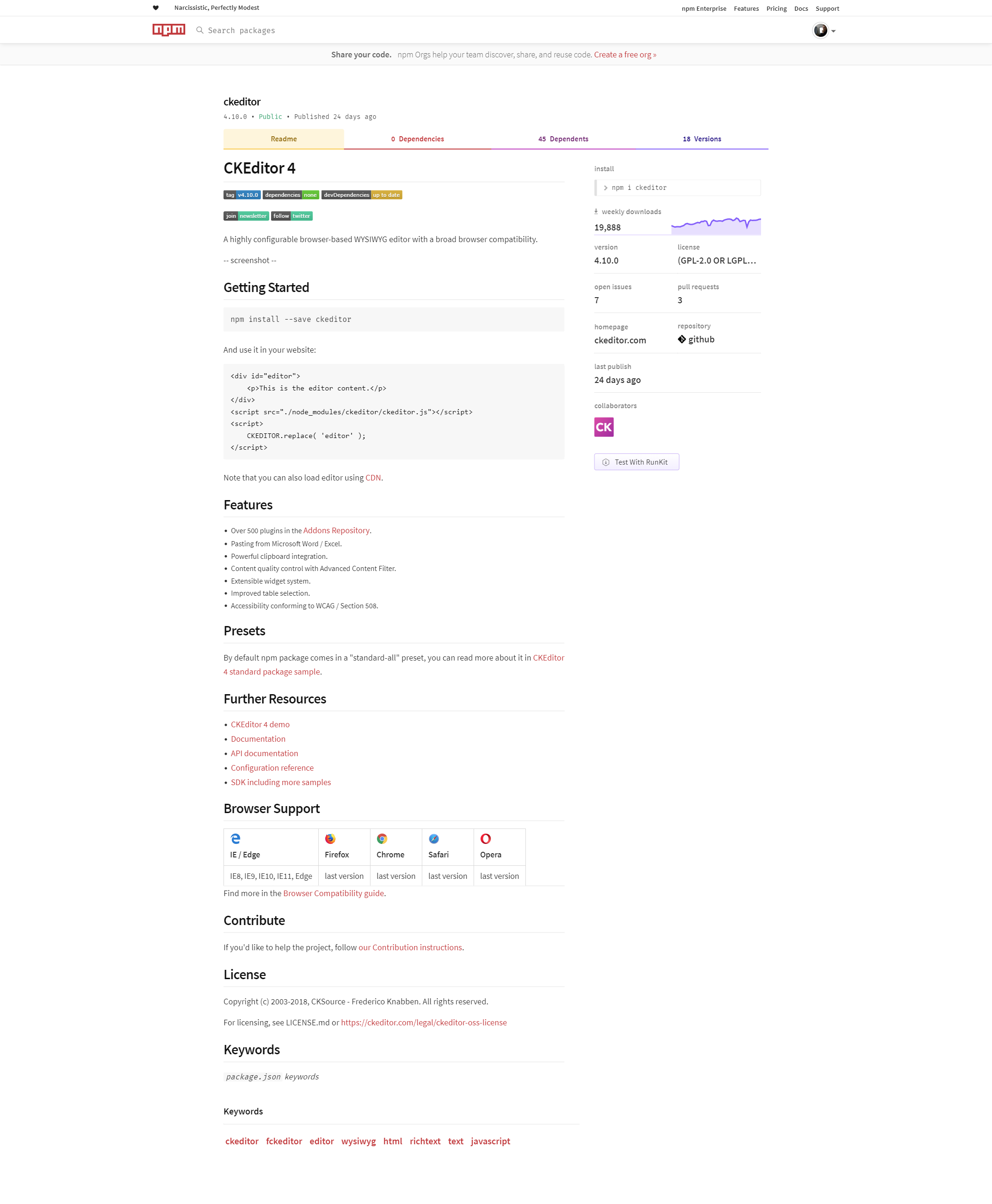 Improve visibility on npm · Issue #1903 · ckeditor/ckeditor4 · GitHub