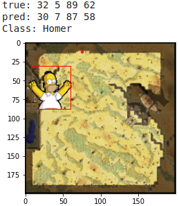 GitHub - YvesAugusto/Object-Localization: Colab code to detect object in a background image via ...