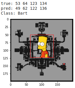 GitHub - YvesAugusto/Object-Localization: Colab code to detect object in a background image via ...
