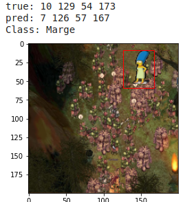 GitHub - YvesAugusto/Object-Localization: Colab code to detect object in a background image via ...