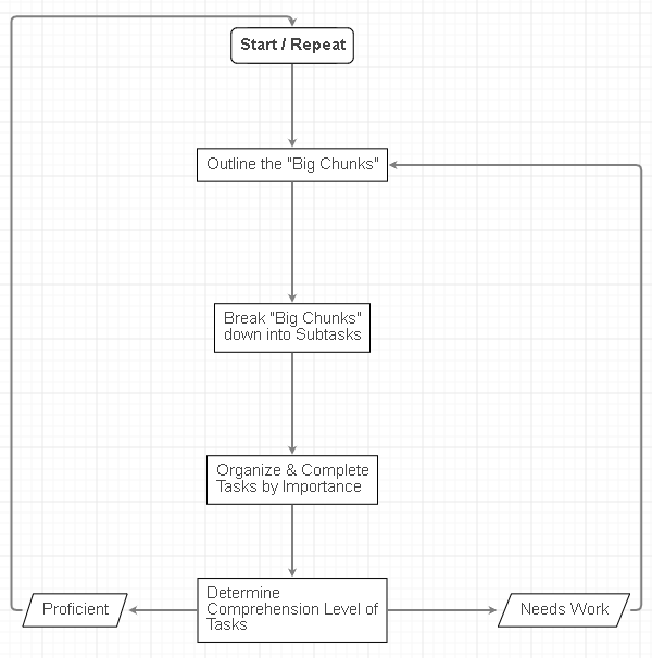 Jonathan-M-Wilson’s gists · GitHub