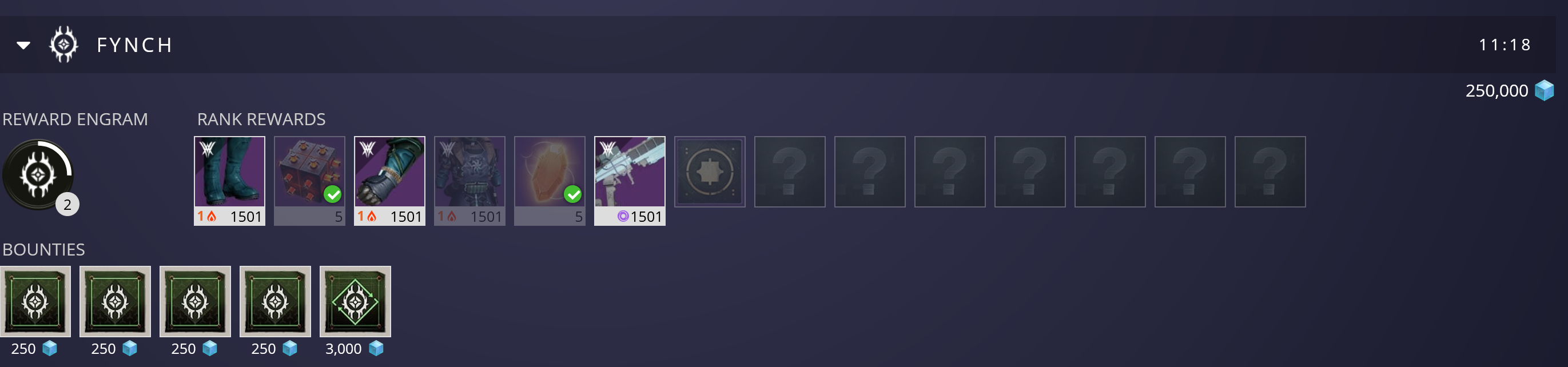 Fynch level is wrong as shown on Vendor tab · Issue #8016 ...