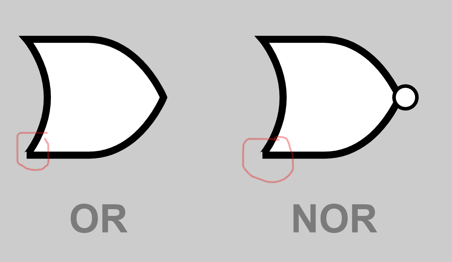 OR gate SVG rendering · Issue #508 · OpenCircuits/OpenCircuits · GitHub