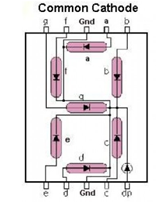 GitHub - JackHey99/Reaction-timer-Bubble-display: Reaction timer project