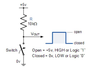 GitHub - JackHey99/Reaction-timer-Bubble-display: Reaction timer project