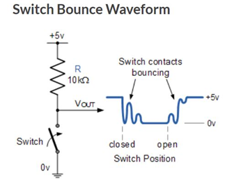 GitHub - JackHey99/Reaction-timer-Bubble-display: Reaction timer project