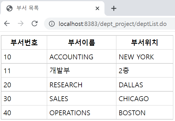 GitHub - ju0103/eGovFrame: 전자정부프레임워크 예제