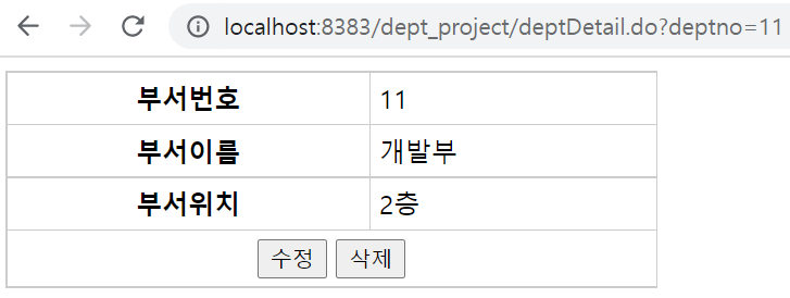 GitHub - ju0103/eGovFrame: 전자정부프레임워크 예제