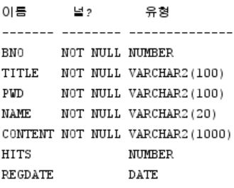 GitHub - ju0103/eGovFrame: 전자정부프레임워크 예제