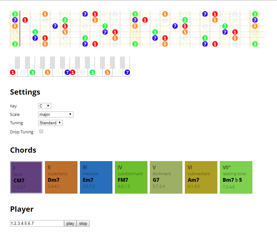 GitHub - ryohey/music-theory-playground: A browser playground for music theory