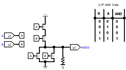 N-Channel Transistors does not pass a value through in version 3.3.6 · Issue #434 · logisim ...
