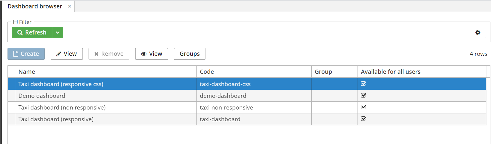 Add predefined roles · Issue #47 · cuba-platform/dashboard-addon · GitHub