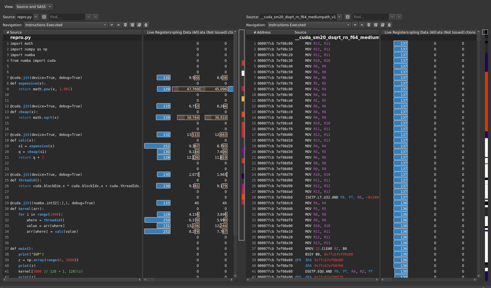 Cuda Lineinfo For Device Function · Issue 5311 · Numbanumba · Github