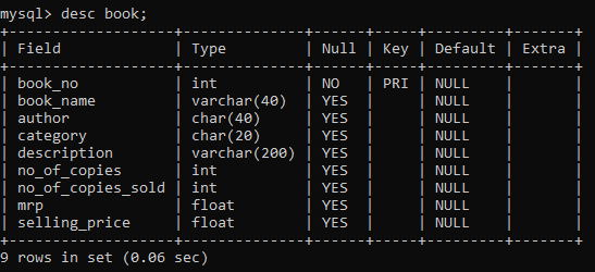 GitHub - ShrutiSharma-27/Book-Buffet: A medium to connect donors to ...