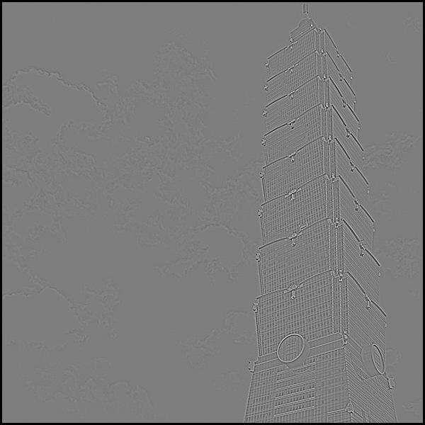 Github Yunchennnobject Matching Use The Corner Detection To Make The Feature Descriptor And 5998