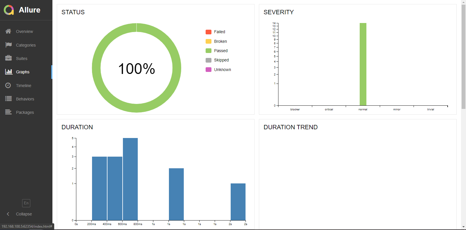GitHub - davisonalves/desafio-tecnico-softplan: Desafio técnico para a ...