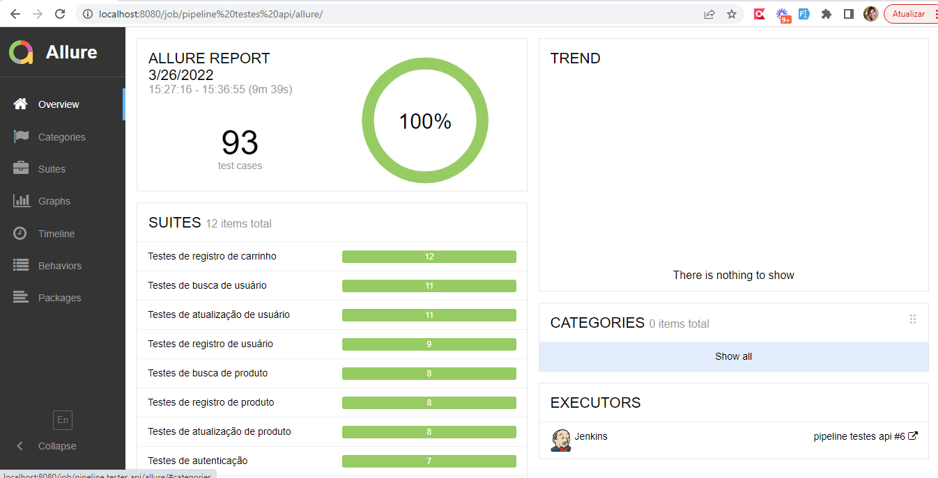 GitHub - nozellamila/desafio-api-shop