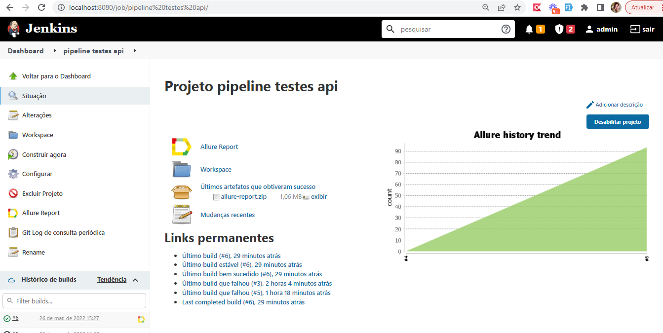 GitHub - nozellamila/desafio-api-shop