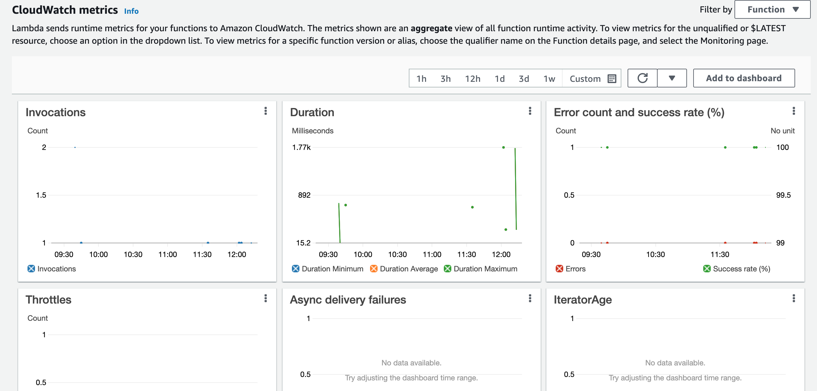 Websocket connect and disconnect handlers are not being called · Issue #1796 · aws/chalice · GitHub