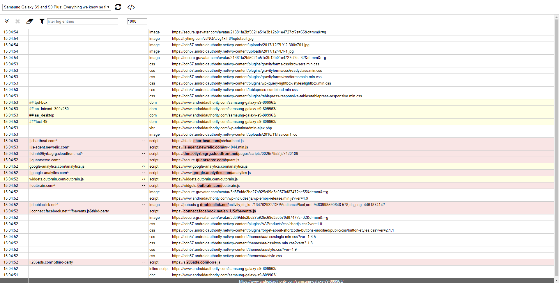 Request: add ability to white list or black list items on the website ...