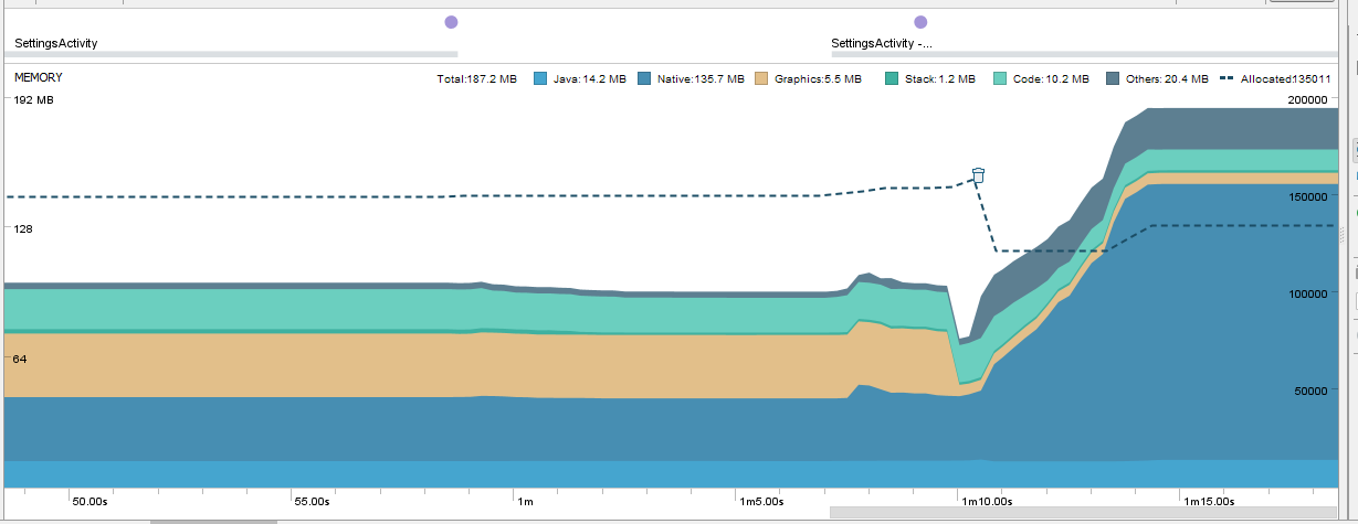 OOM on simple loading of bitmap? · Issue #2768 · bumptech/glide · GitHub