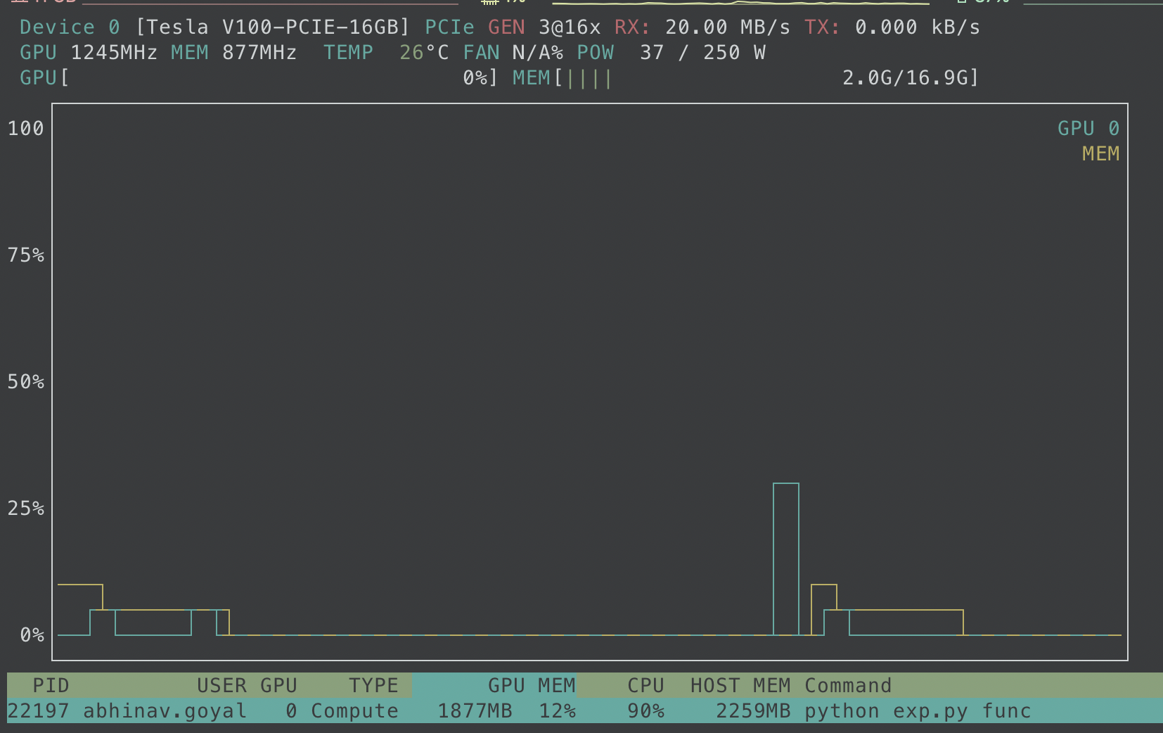 tf.function using higher GPU memory than normal python function · Issue ...