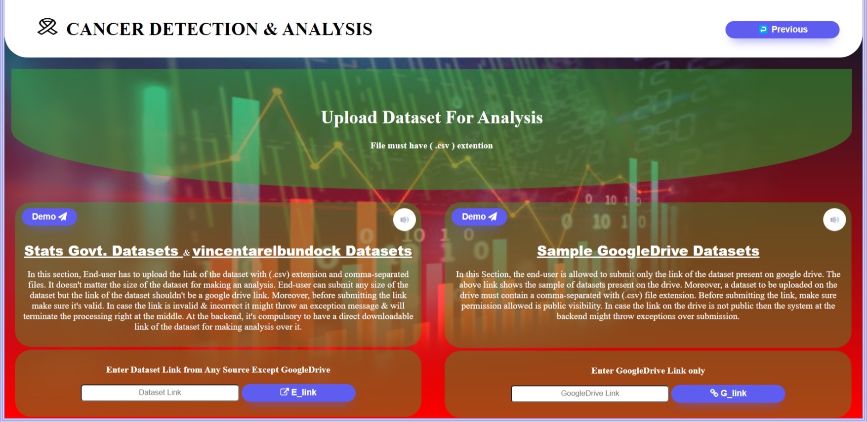 GitHub - cabinetshah2710/Cancer-Detection-Analysis-Via-ML-algorithms ...