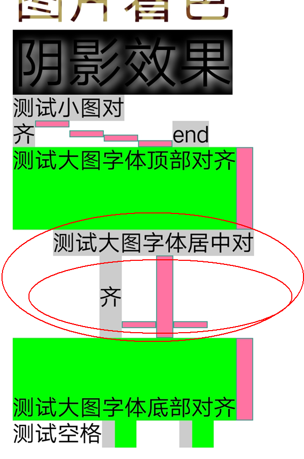 一行含有两张图片的时候，图片和文字居中的属性没有用了 · Issue #212 · Blankj/AndroidUtilCode · GitHub