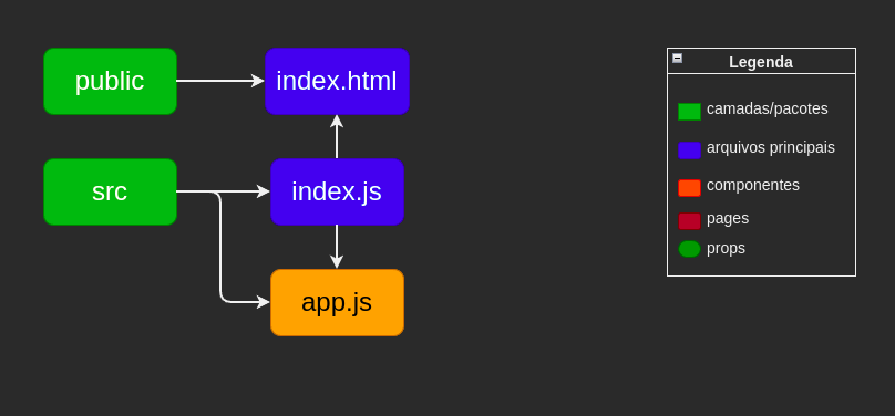 GitHub - reisrb/music-box-ads-c