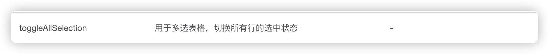 [Bug Report] 嵌套table toggleRowSelection方法参数传值为数组时无效 · Issue #22400 · ElemeFE/element · GitHub