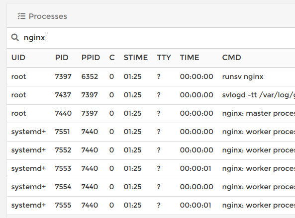 Container stats tables not sorting correctly · Issue #1312 · portainer/portainer · GitHub