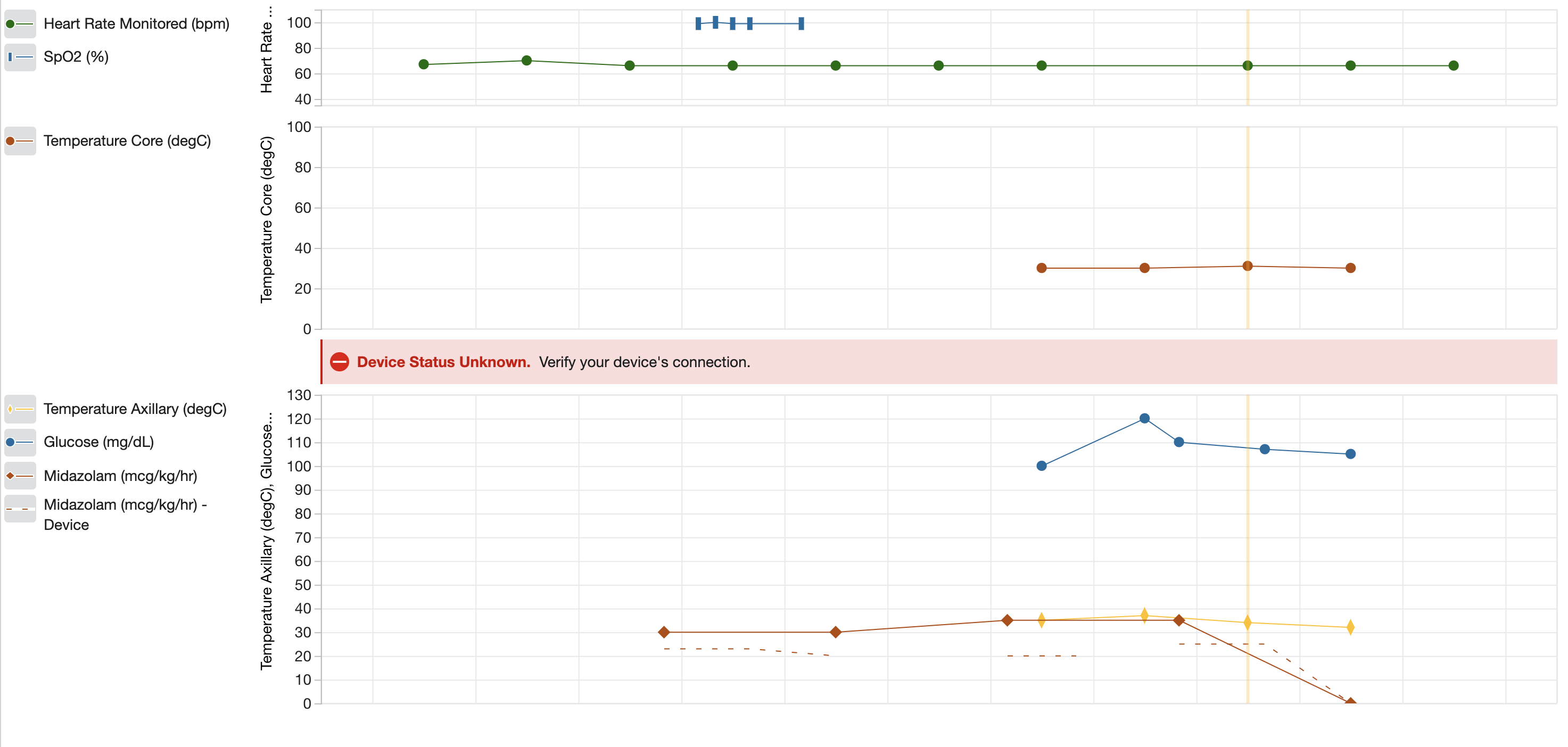 Eventlines should update with reflow · Issue #12 · cerner/terra-graphs ... Eventlines should update with reflow · Issue #12 · cerner/terra-graphs ...