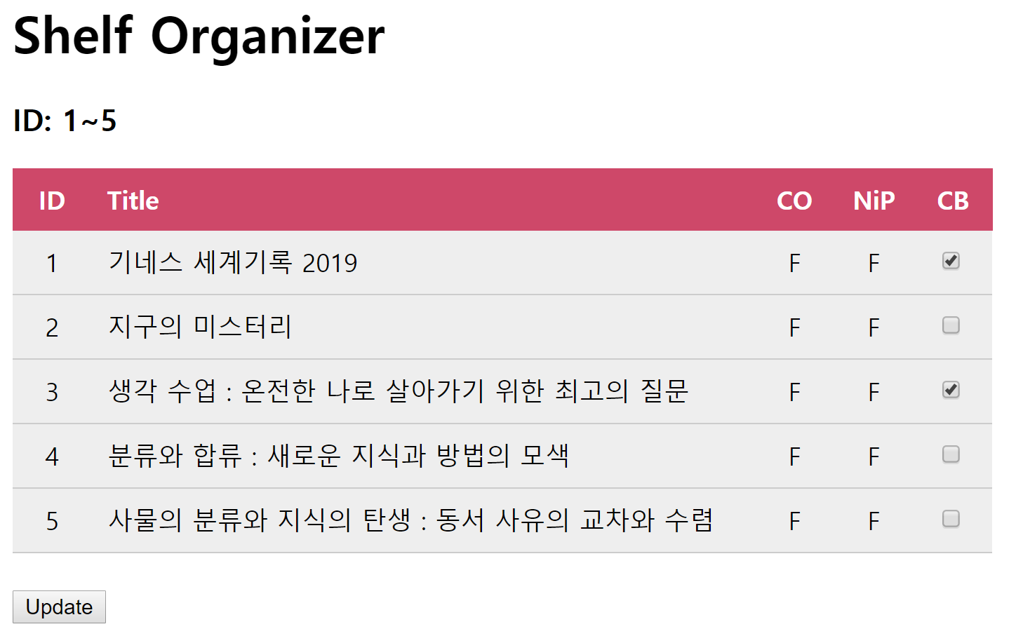 PHP에서 여러개의 체크박스 값 가져오는 법이 있을까요? ㅠㅠ · Issue #798 · codingeverybody/codingyahac · GitHub