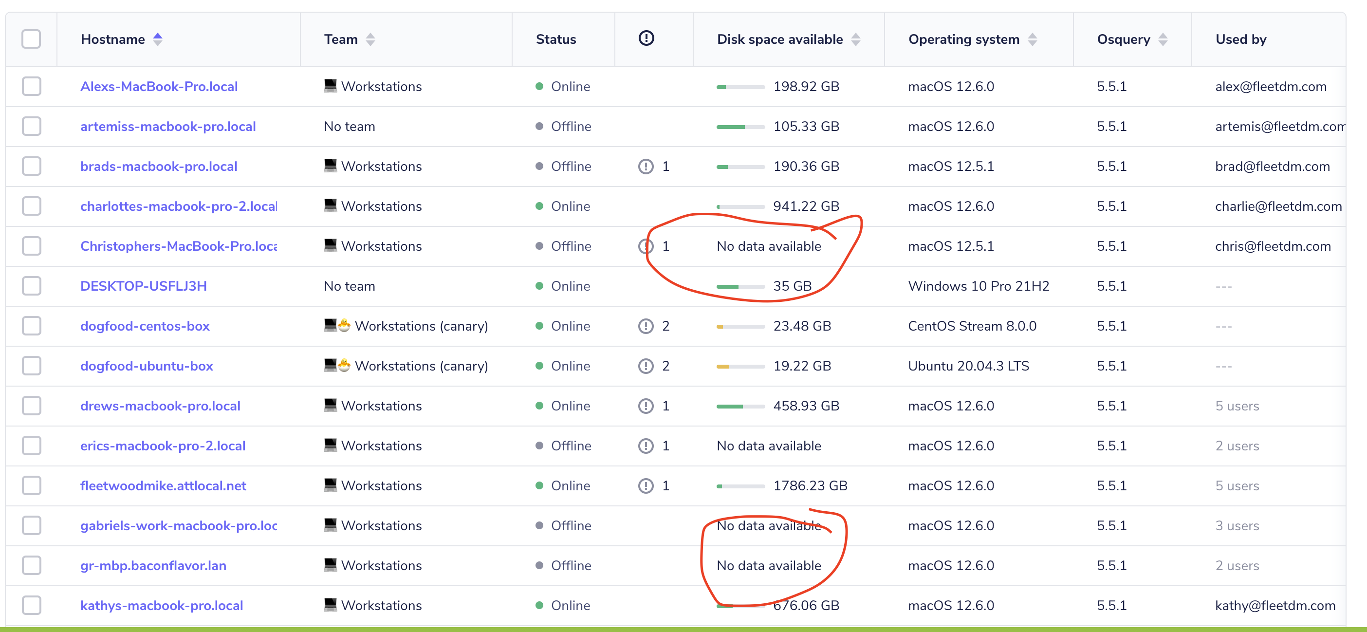 Know how many hosts, and which hosts, have a low disk space · Issue #7479 · fleetdm/fleet · GitHub