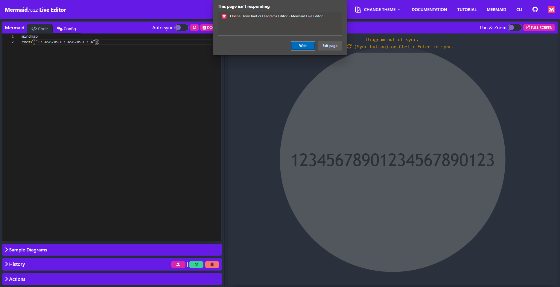 node in mindmap have memory leaks when they input more than 23 characters · Issue #4461 ...