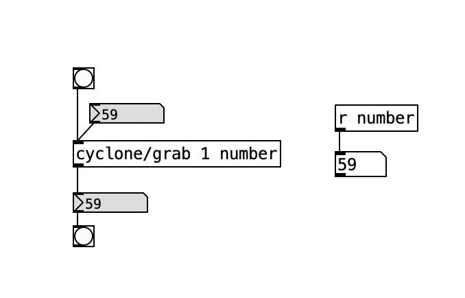 grab and built in receive · Issue #546 · porres/pd-cyclone · GitHub