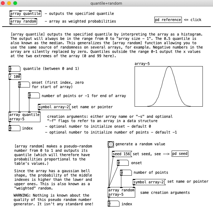 Improve [array quantile] / [array random] · Issue #108 · pure-data/pddp · GitHub