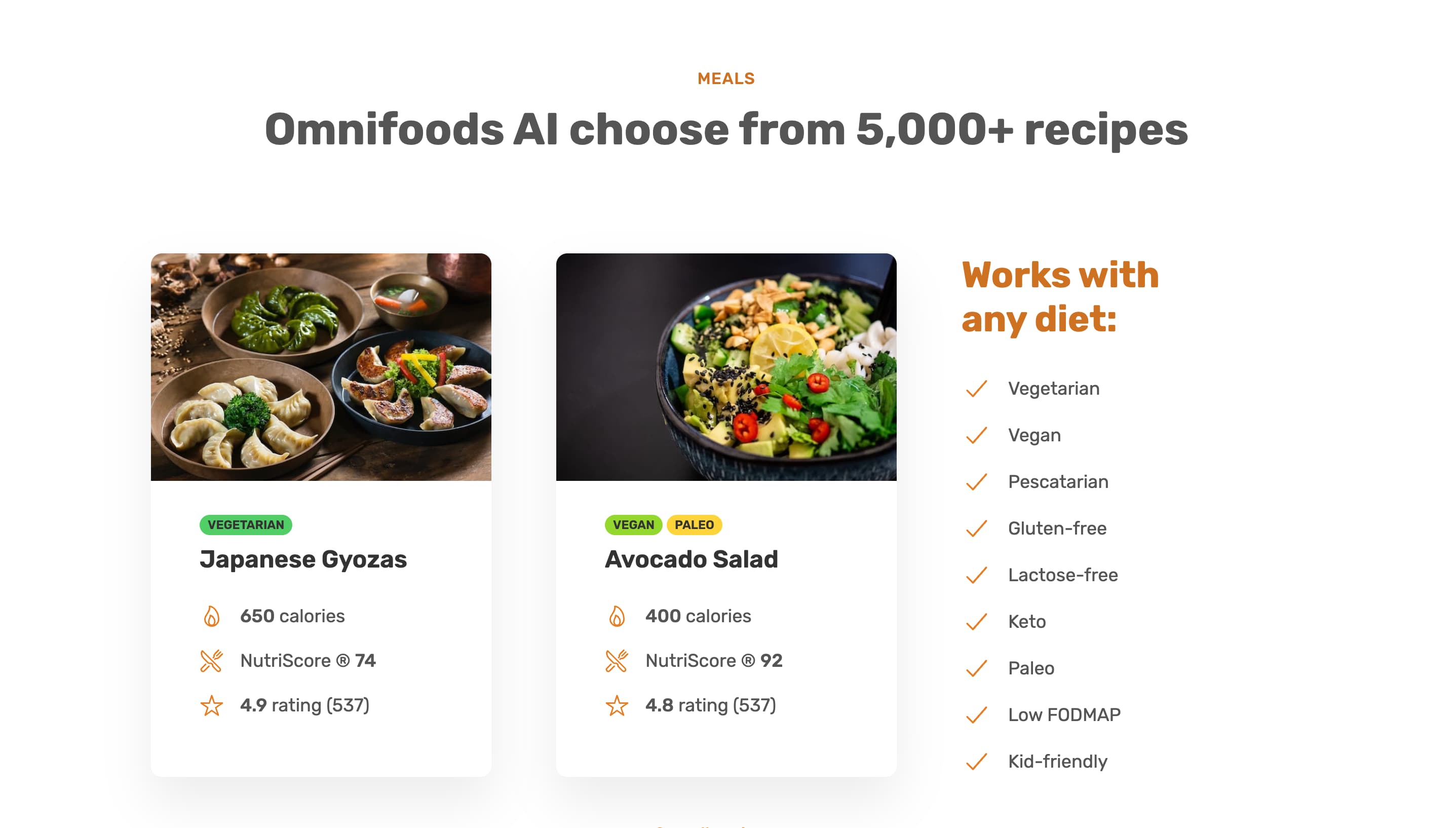 GitHub - witchers-code/omnifood: Landing Page for a Food delivery company