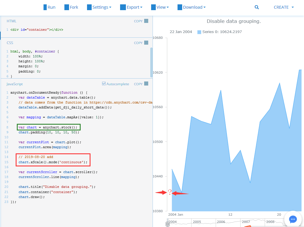 Line and Area in StockChart used chart.xScale().mode('continuous') · Issue #94 · AnyChart ...
