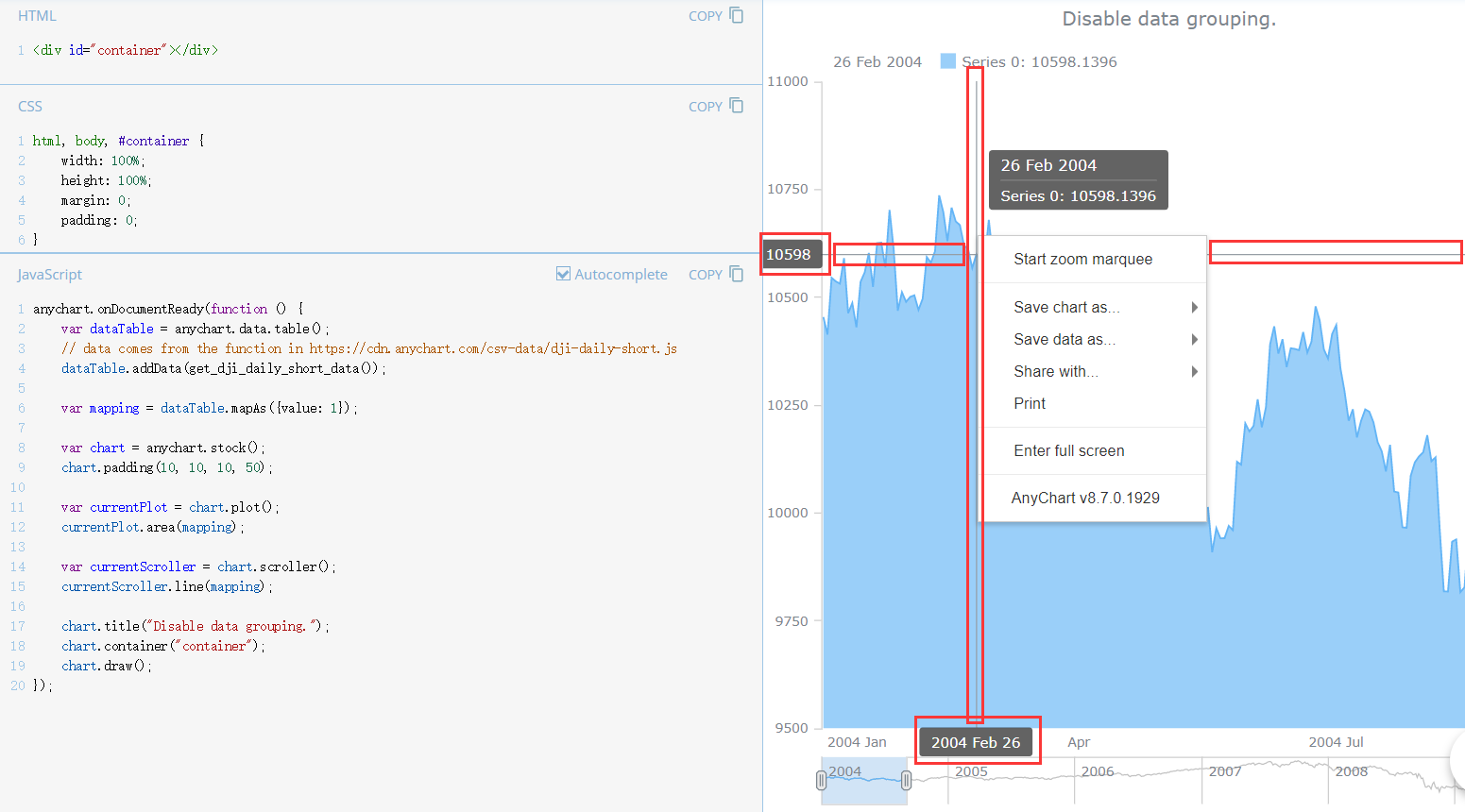 Right-click graphics · Issue #96 · AnyChart/AnyChart · GitHub