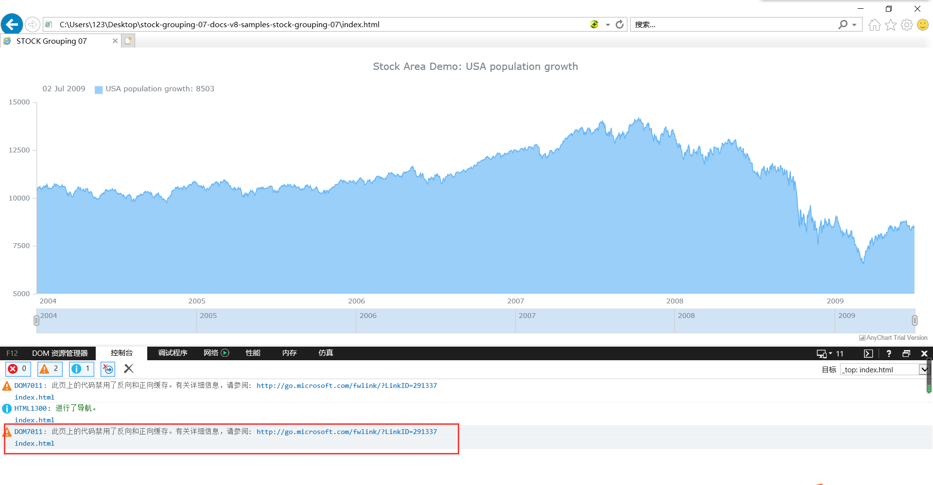 IE11 has many problems · Issue #102 · AnyChart/AnyChart · GitHub