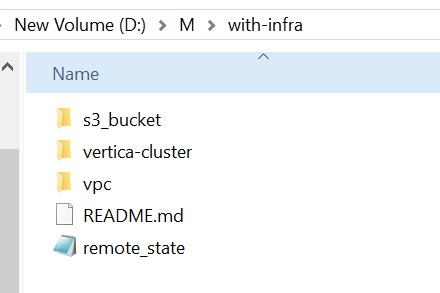 Unable to fetch output from terragrunt hcl --> .cache --> autogenerated folder name --> module ...