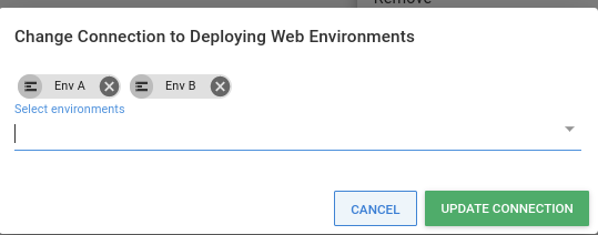 Common Variables set on Library Variable Sets are deleted when Environment mapping from Tenant ...