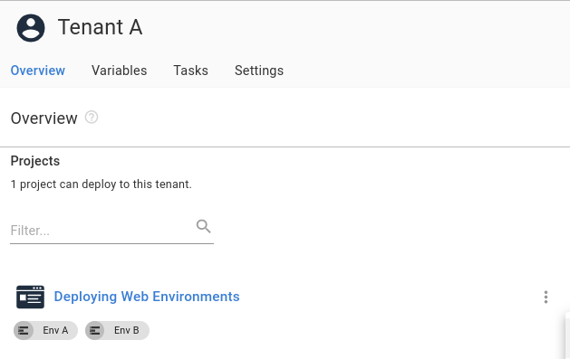 Common Variables set on Library Variable Sets are deleted when Environment mapping from Tenant ...