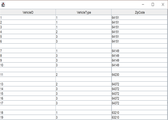 GitHub - smrithi1912/Emergency-Vehicle-Dispatch