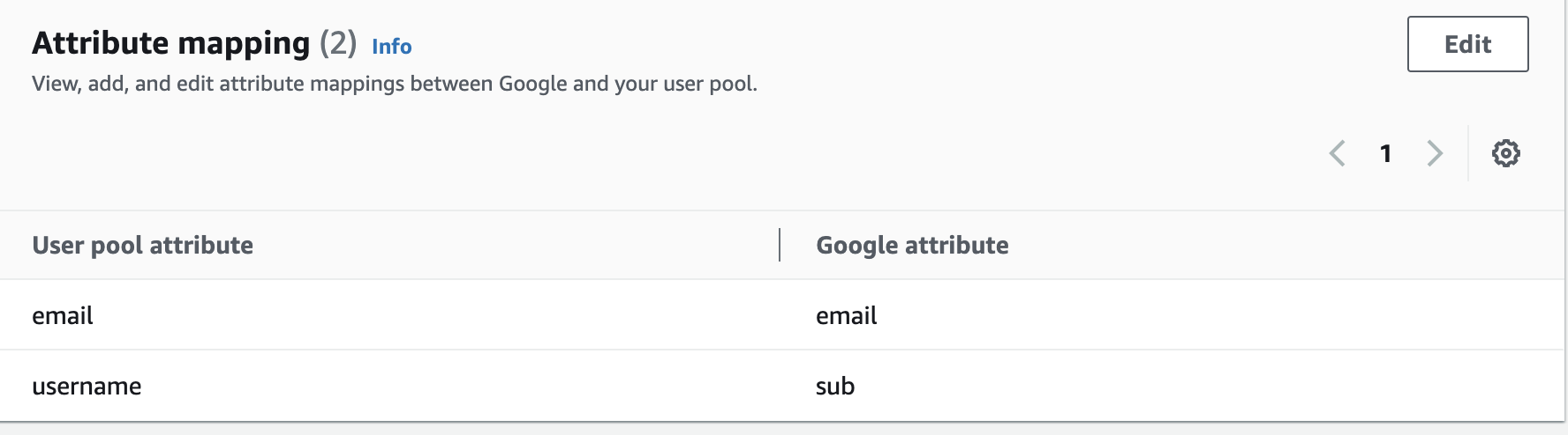 Cognito social auth not showing up on Android, hangs on iOS after login · Issue #2947 · aws ...