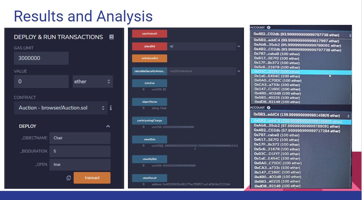 GitHub - jayeshlohani/E-Auction-Blockchain-Web-App