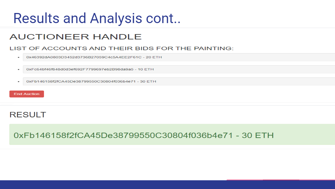 GitHub - jayeshlohani/E-Auction-Blockchain-Web-App